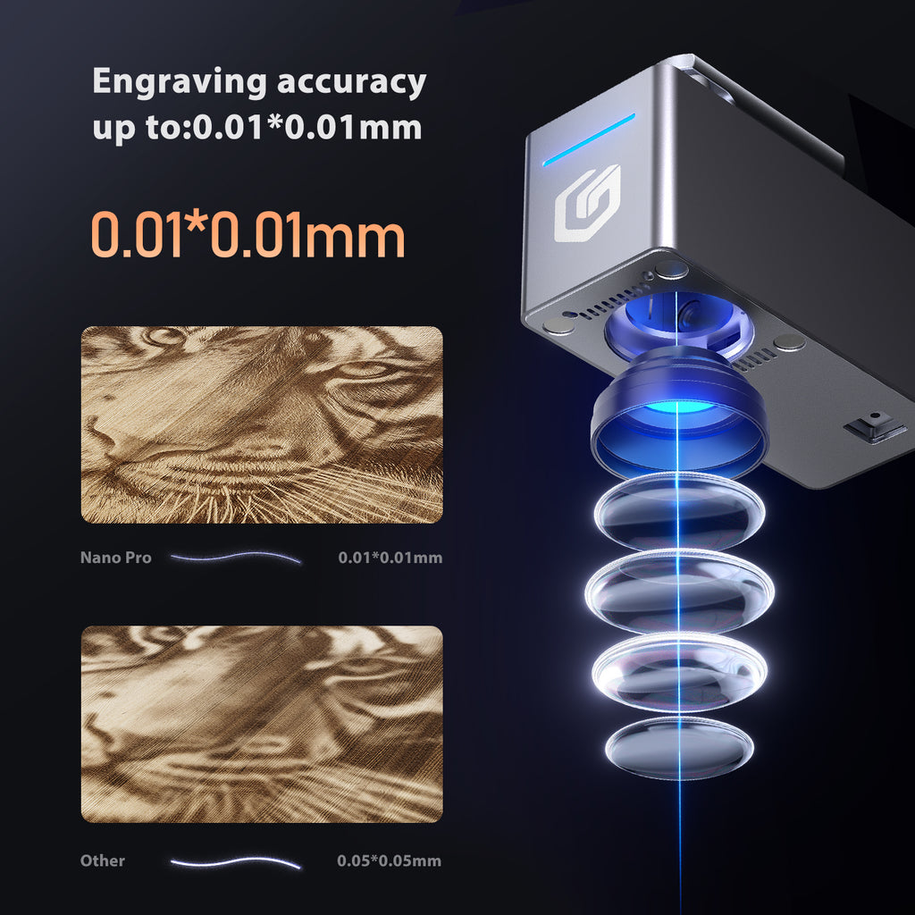 Longer Nano Pro Portable Laser Engraver – LONGER