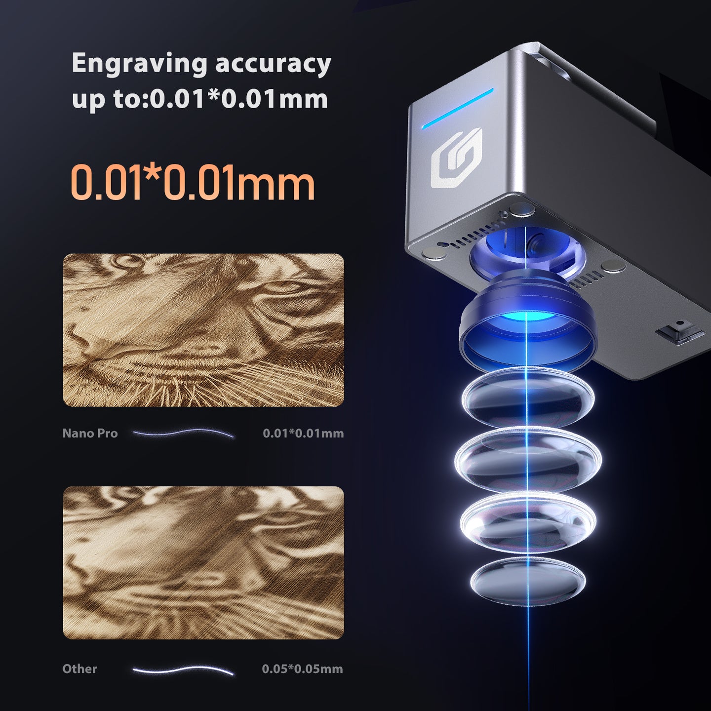 Longer Nano Pro Portable Laser Engraver – LONGER