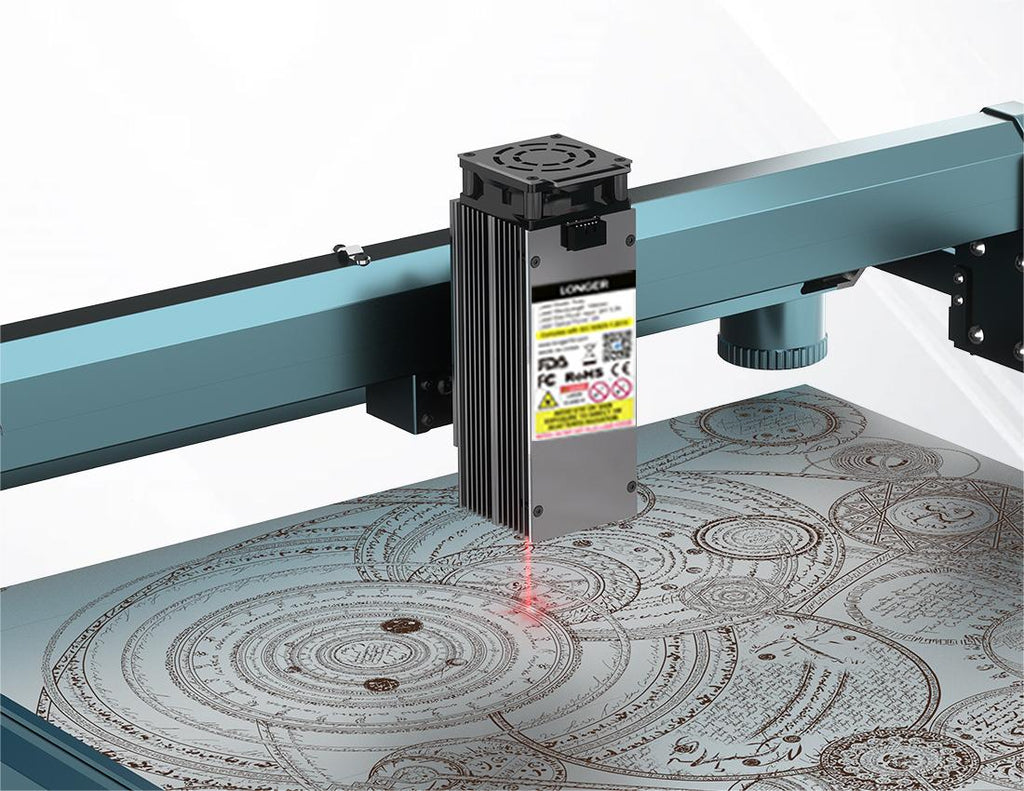 The Power of Precision: Understanding the Differences Between Red and ...