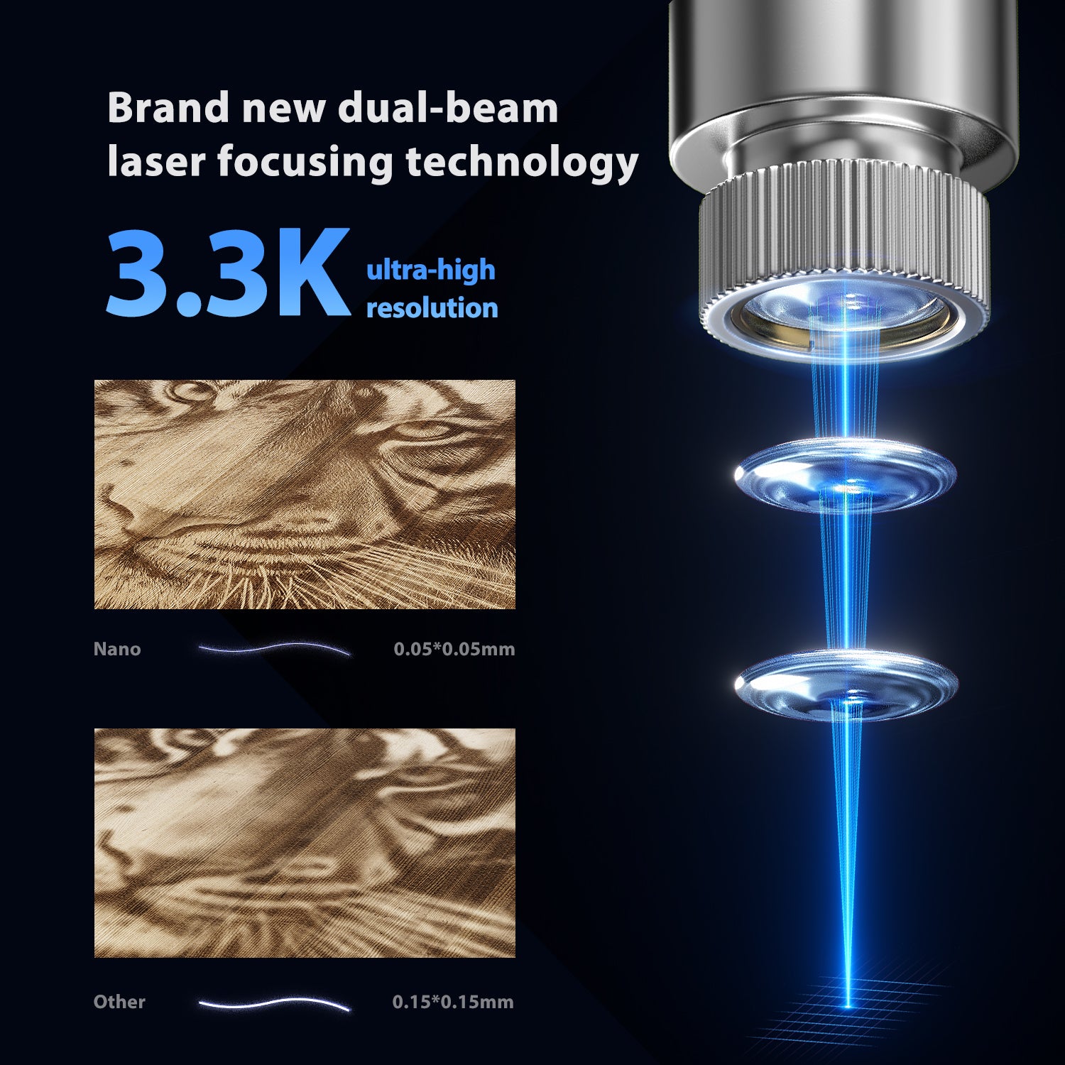 Longer Nano Portable Laser Engraver - PreSale - LONGER