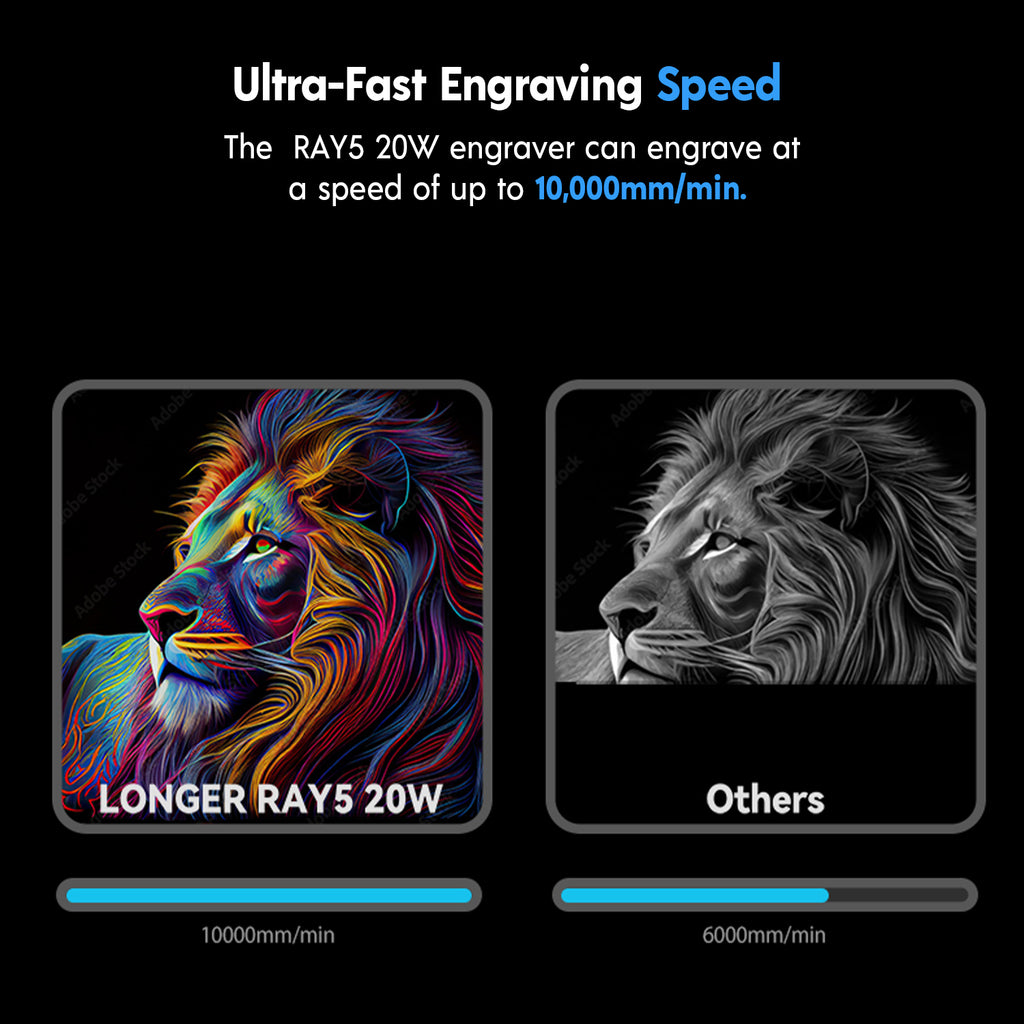 Longer RAY5 Series – LONGER