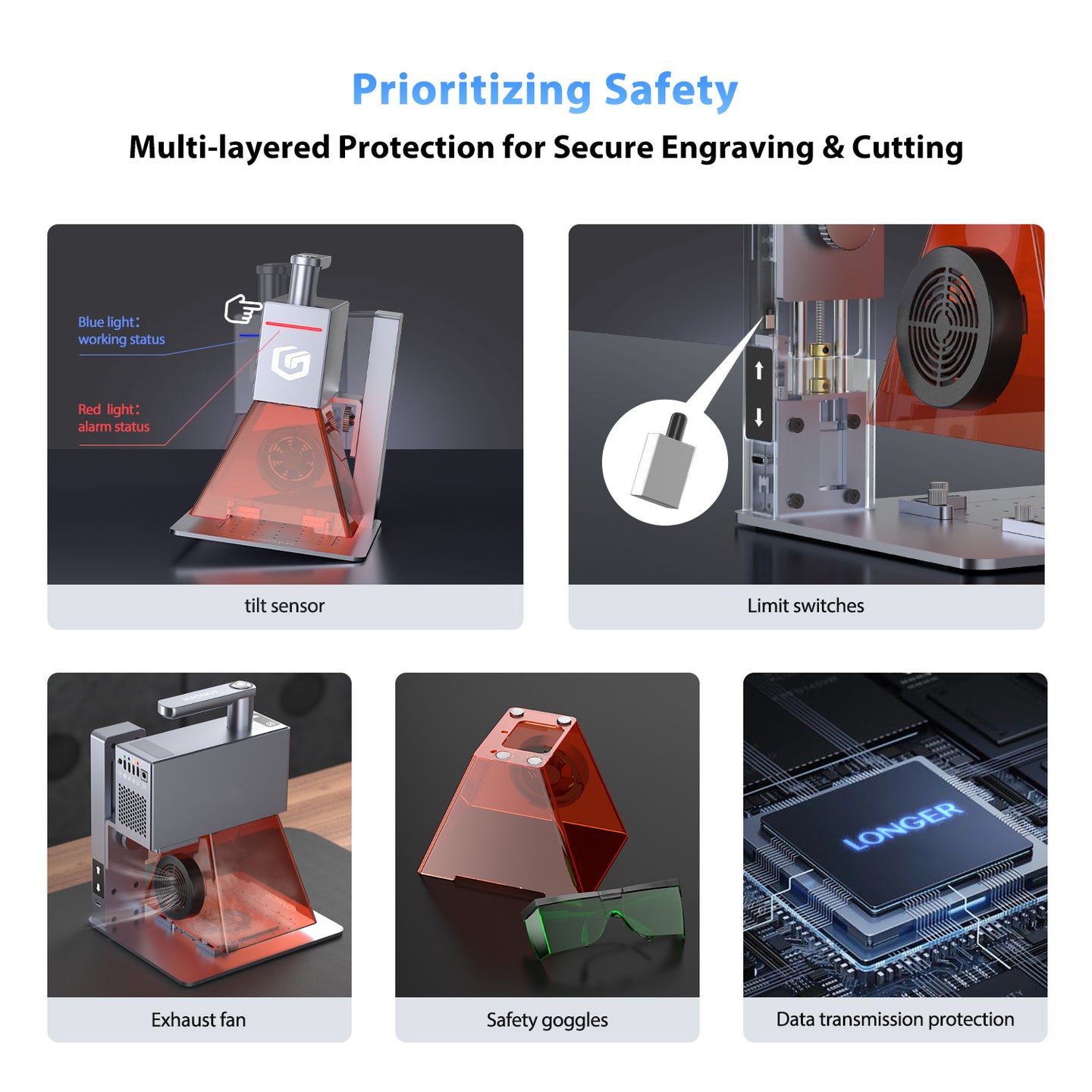 Longer Nano 6W Portable Laser Engraver – LONGER