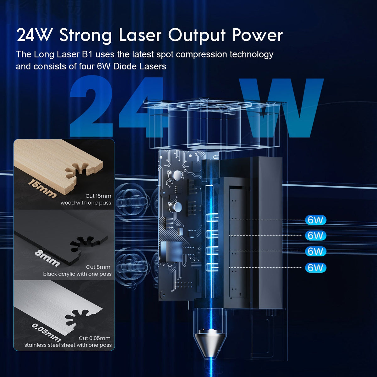 Longer B1 20W Laser Engraving Machine – LONGER
