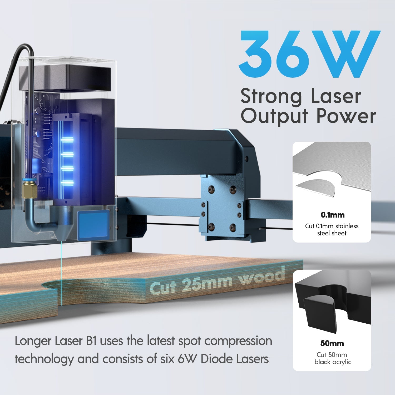 Longer Laser B1 30W Engraving Machine(33-36W Output Power) - LONGER