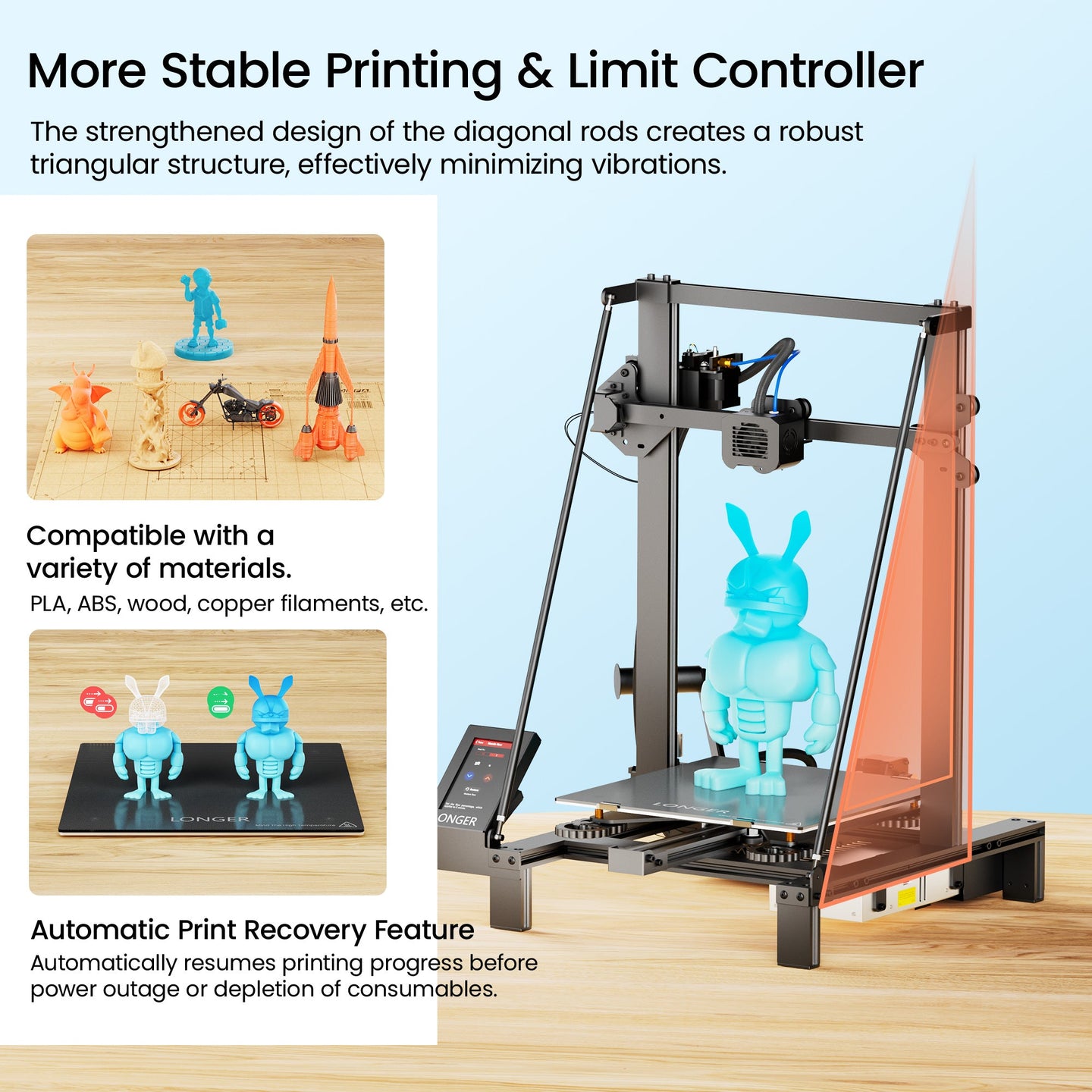 Best 3D Printers for Sale Online - LONGER 3D