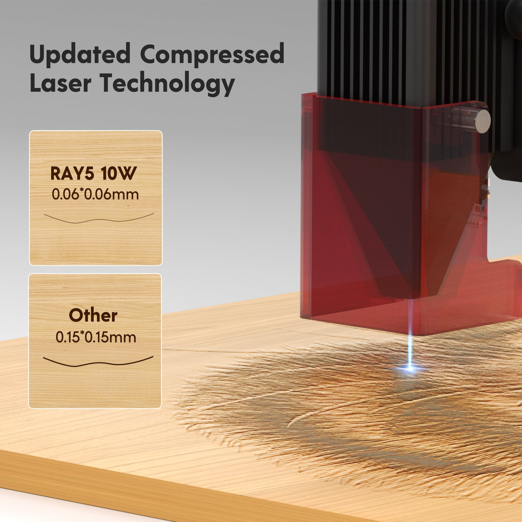 Longer RAY5 10W Laser Engraver(10-12W Output Power) - LONGER