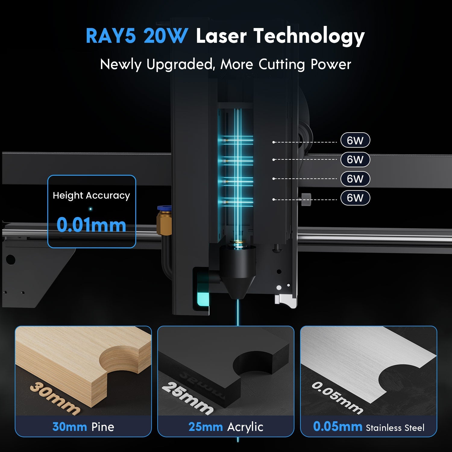 Longer RAY5 20W Laser Engraver(22-24W Output Power) - LONGER