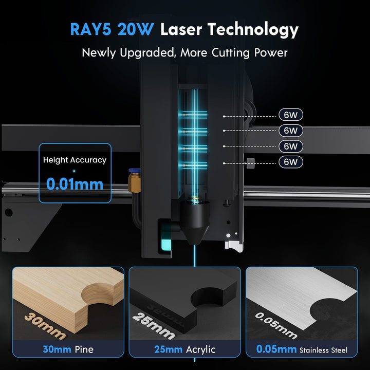 LÄNGERER RAY5 20W Laser graveur-LÄNGERER 3D – LONGER