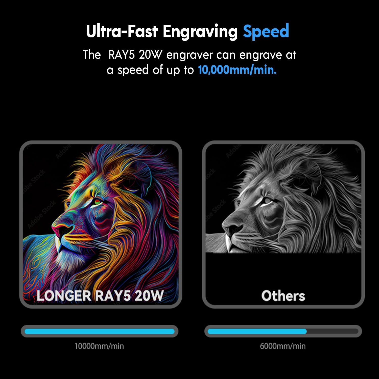 Longer RAY5 20W Laser Engraver(22-24W Output Power) - LONGER